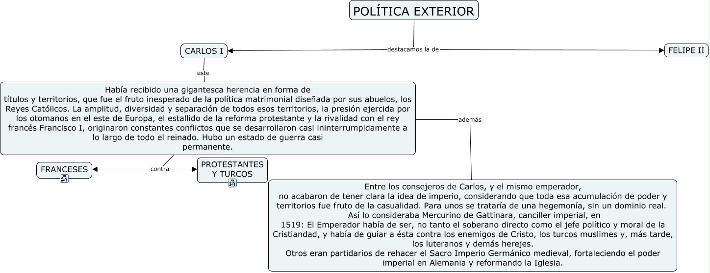 POLÍTICA EXTERIOR